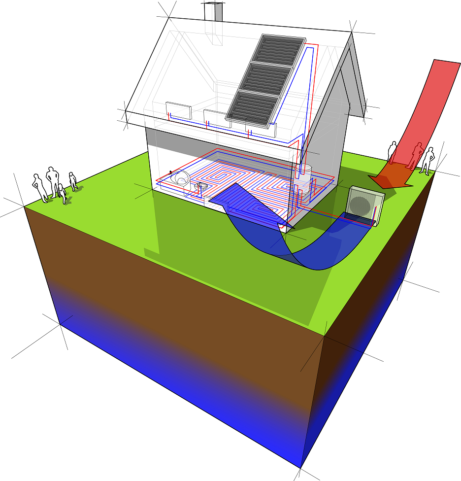 Warmtepomp plaatsen in Geldrop | Solar Energie Brabant